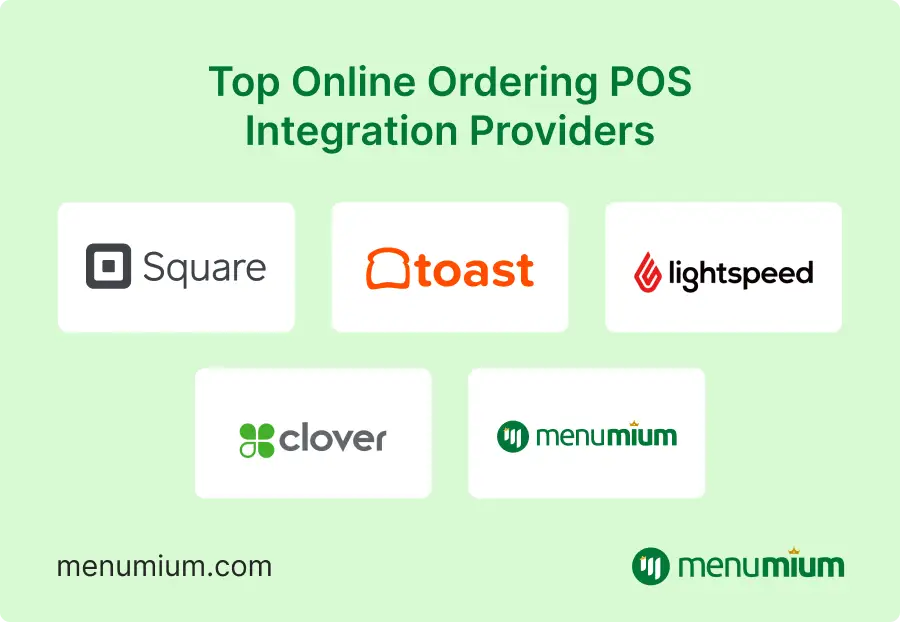 The Ultimate Guide to Online Ordering POS Integration for Restaurants